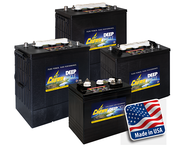 Crown Batteries Europe